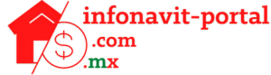 Infonatel 2025 - Teléfono de Infonavit Actualizado